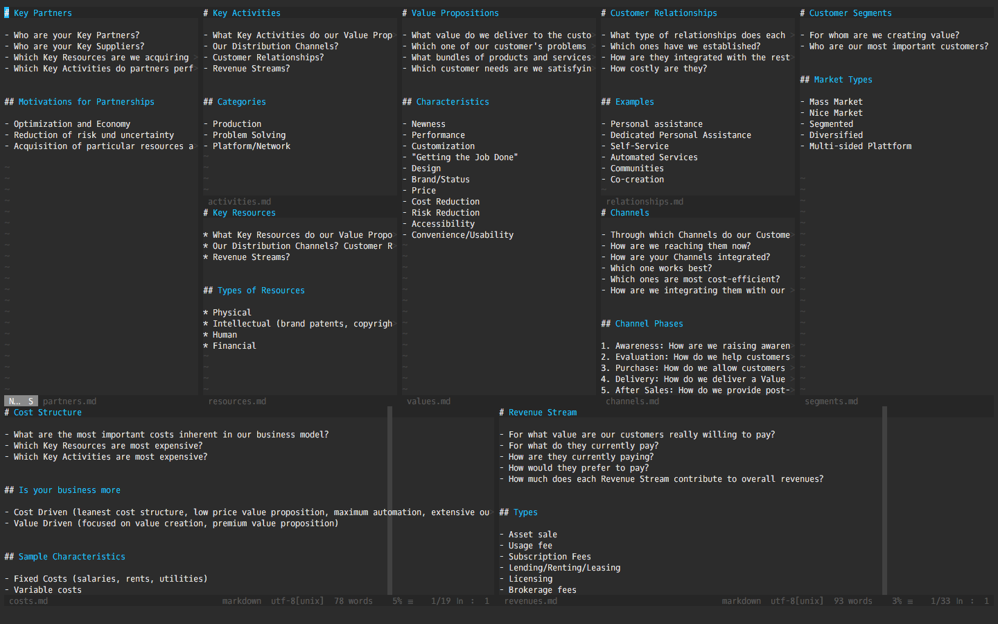 Github Chaosvectorvim Business Model Canvas Enjoy Iterating Your Kick Ass Business Model 4197